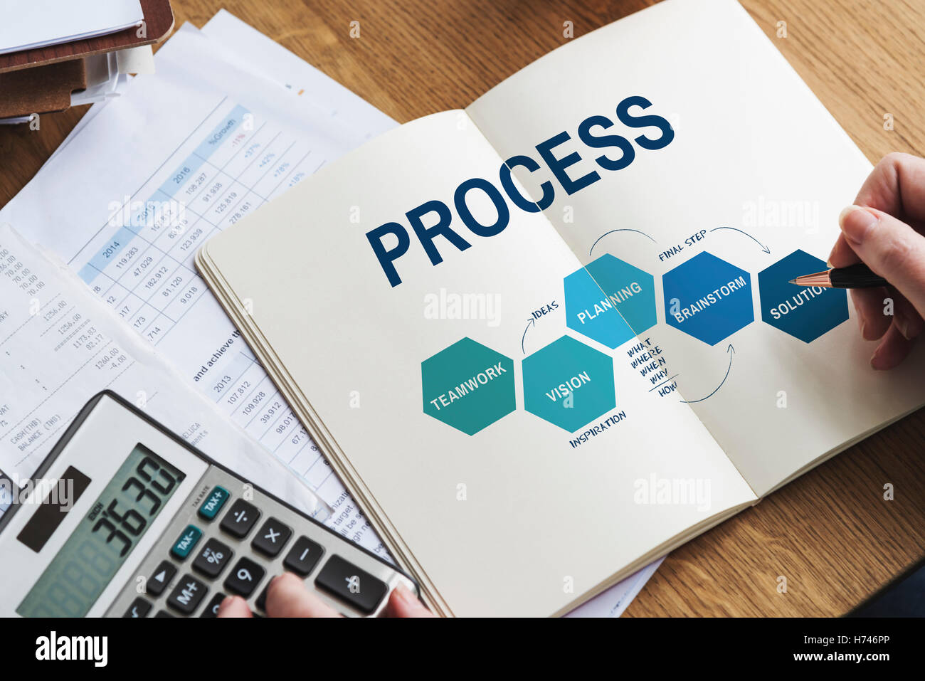 Business Plan Strategy Development Process Graphic Concept Stock Photo ...