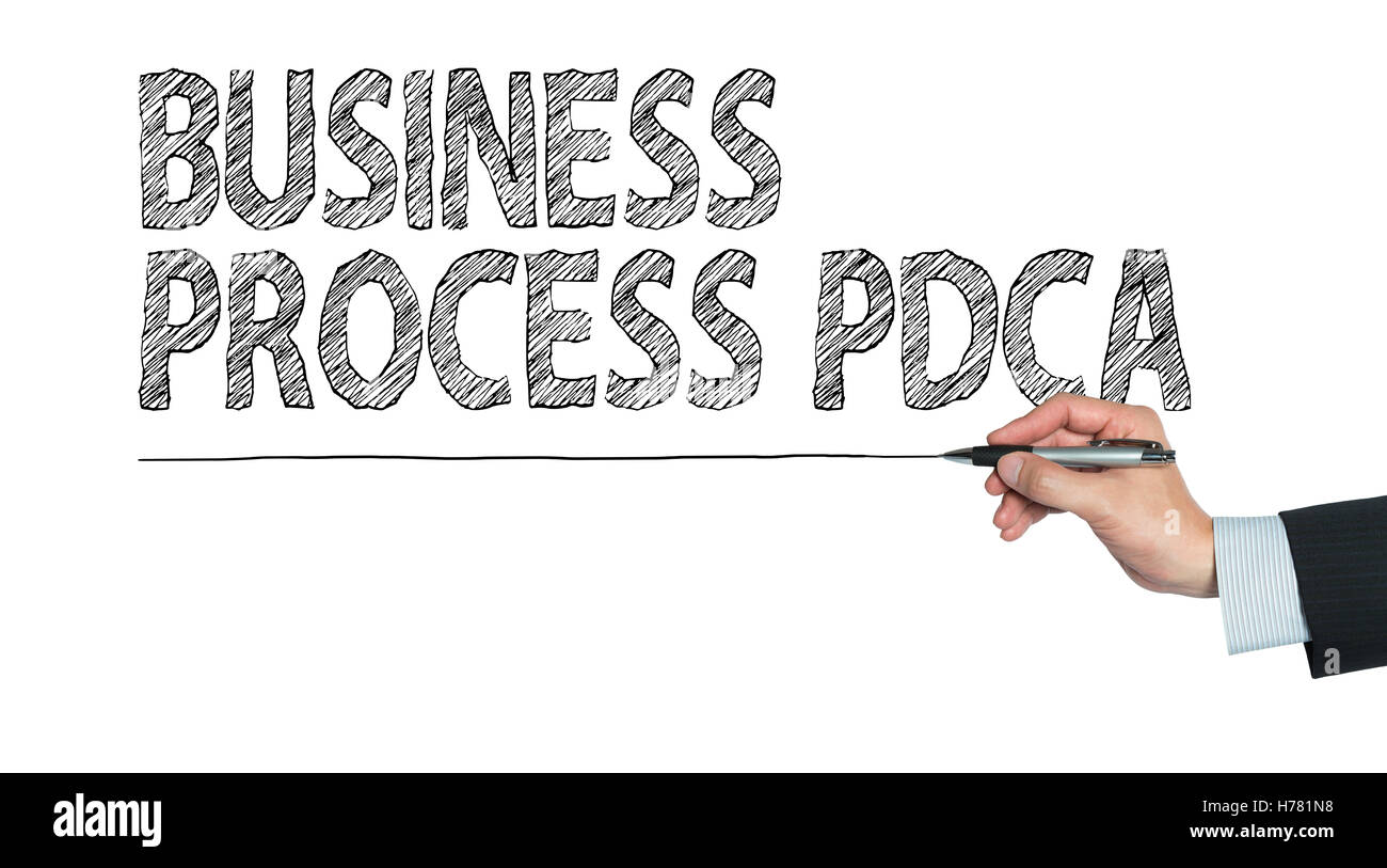 Pdca hi-res stock photography and images - Alamy