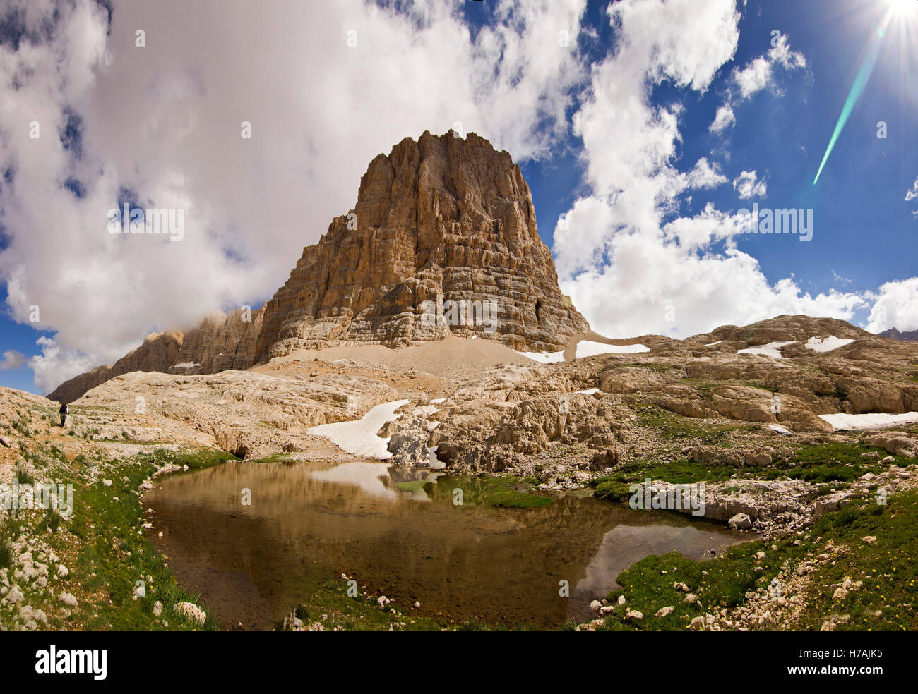 Turkey Anti Taurus Mountains Aladaglar National Stock Photos & Turkey ...