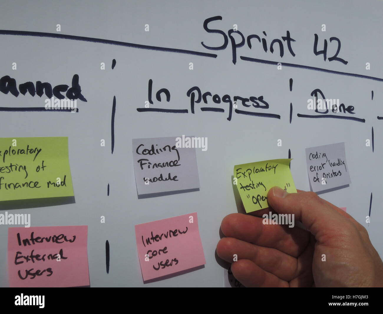 Moving a task on the sprint plan during daily scrum. Scrum is an agile ...