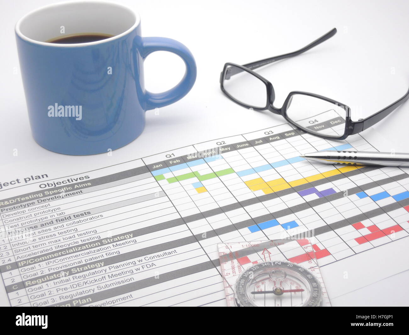 Compass illustrating the setting of direction with a project plan Stock ...