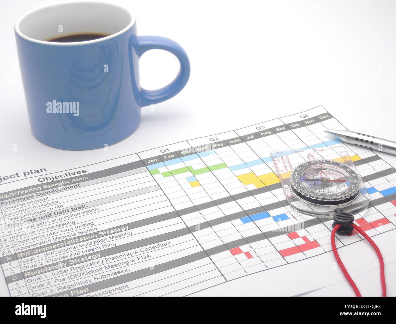 Compass illustrating the setting of direction with a project plan Stock ...