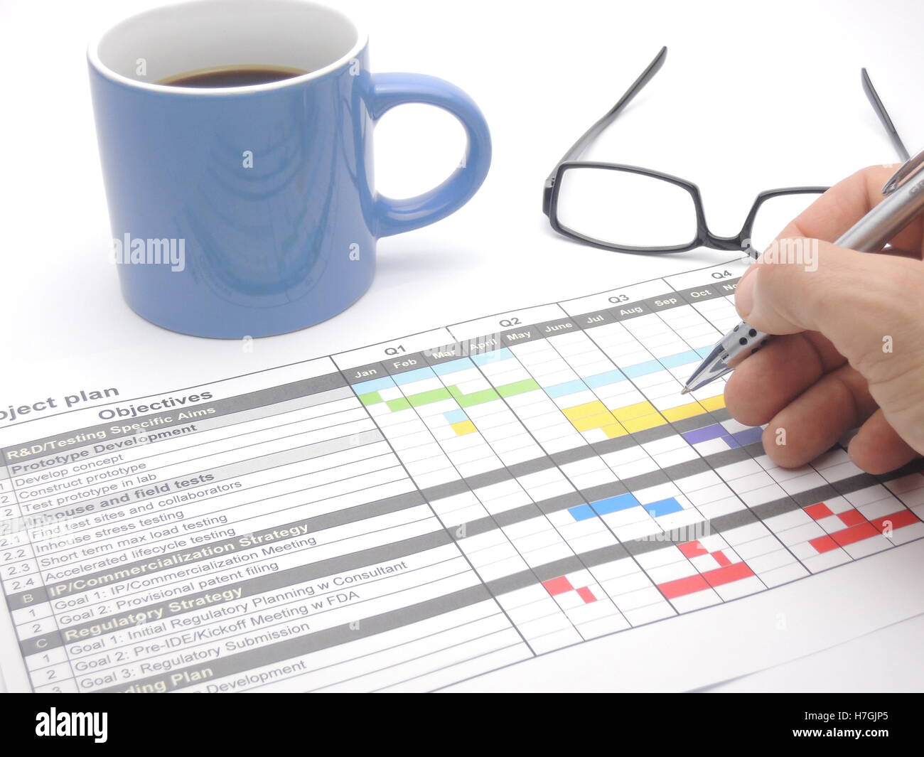 Inspecting and updating the project plan Stock Photo - Alamy