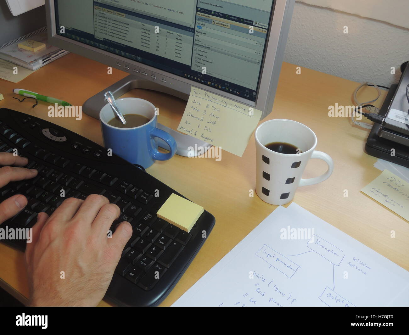 The activity "Pair programming" in extreme programming and scrum ...