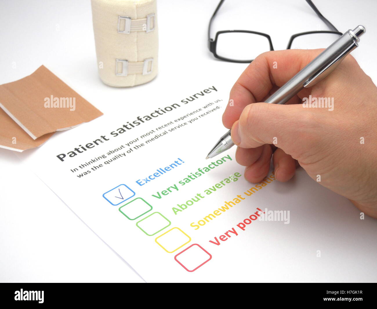 Rating excellent! in a patient satisfaction survey to assess the level ...