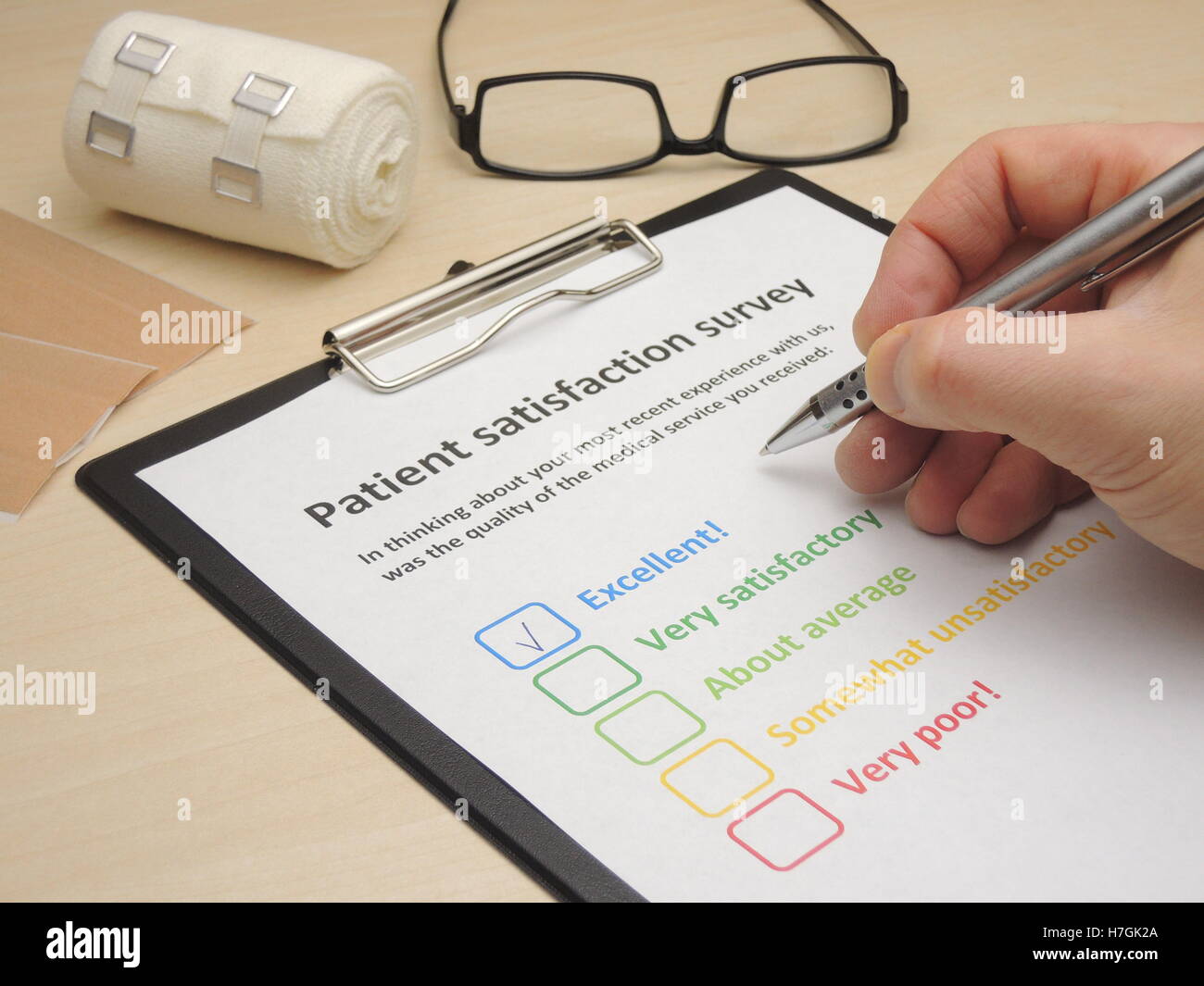 Rating excellent! in a patient satisfaction survey to assess the level ...