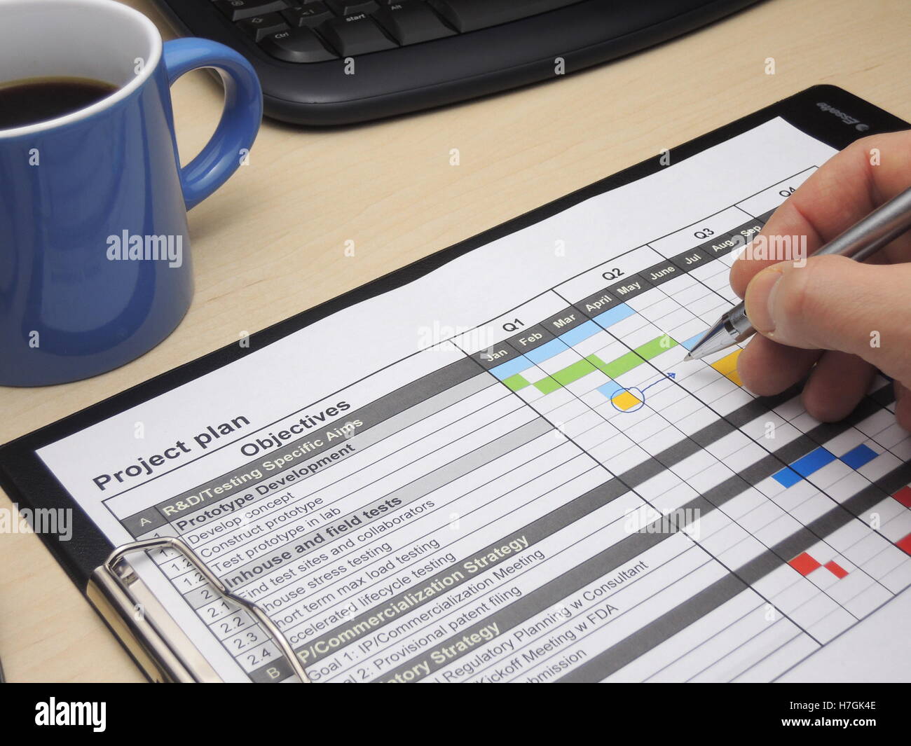 Inspecting and updating the project plan Stock Photo - Alamy