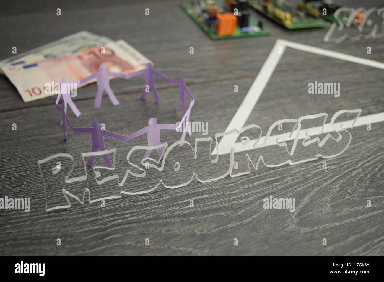 Resources factor in the project triangle - one important factor ...