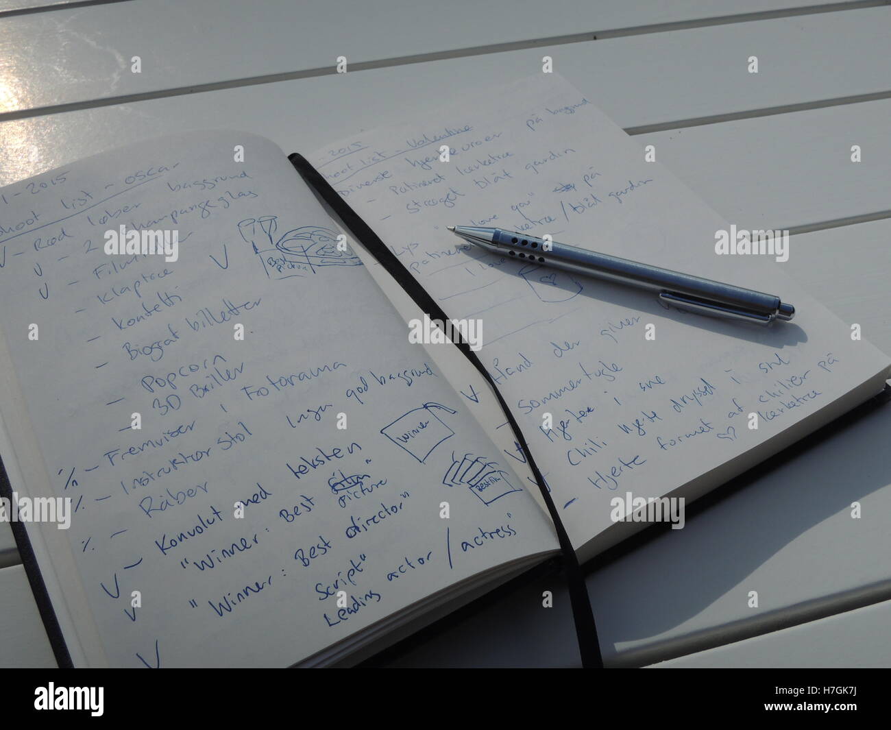 Personal idea journal for keeping track of ideas - a tool for the ...