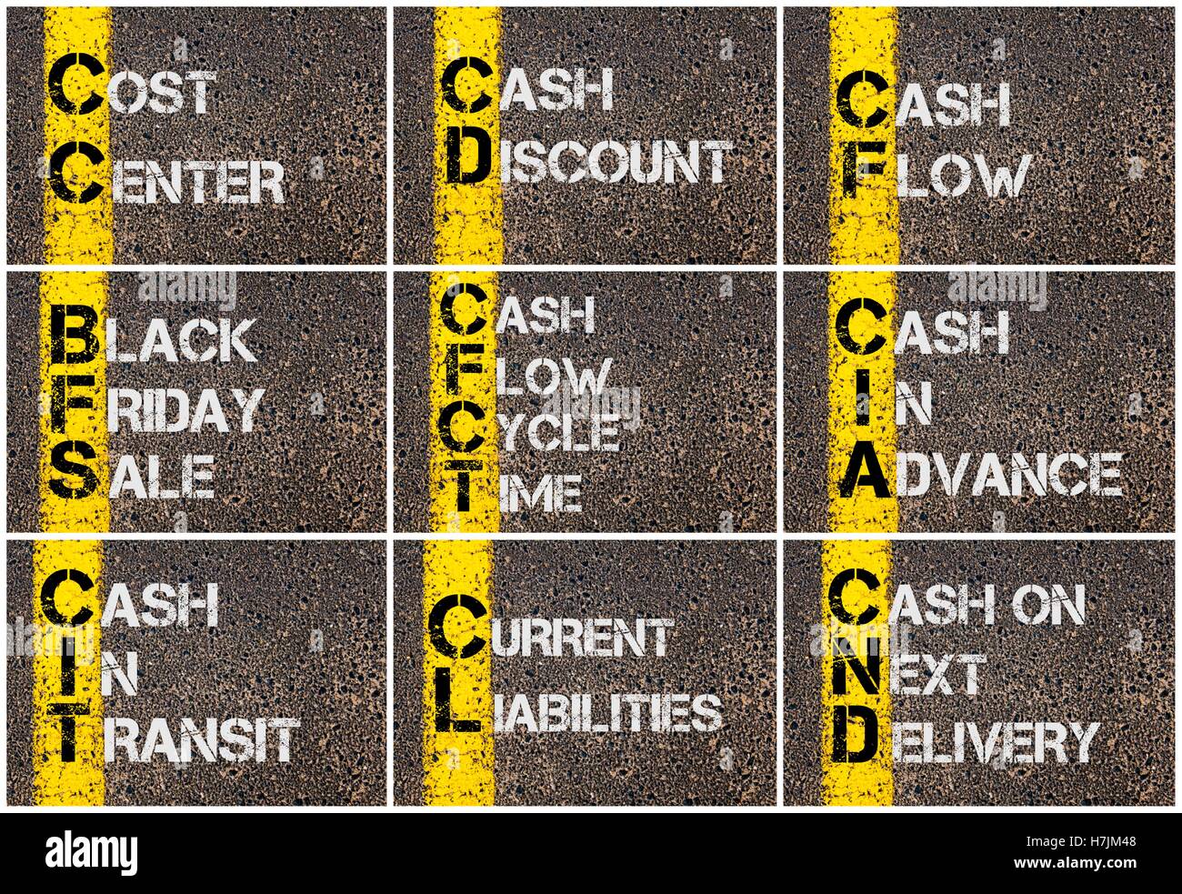 Photo collage of Business Acronyms written over road marking yellow ...