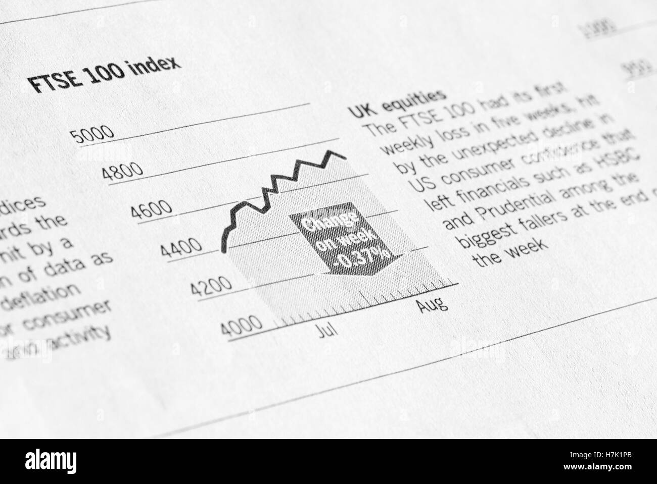 Abstract background financial technology Black and White Stock Photos ...