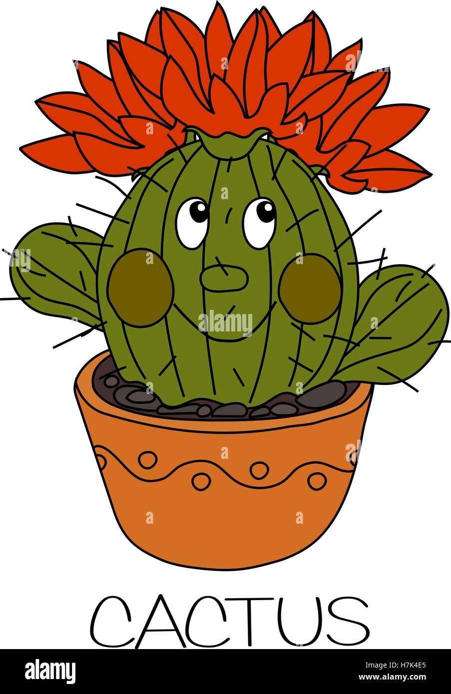 Needle nose Stock Vector Images - Alamy