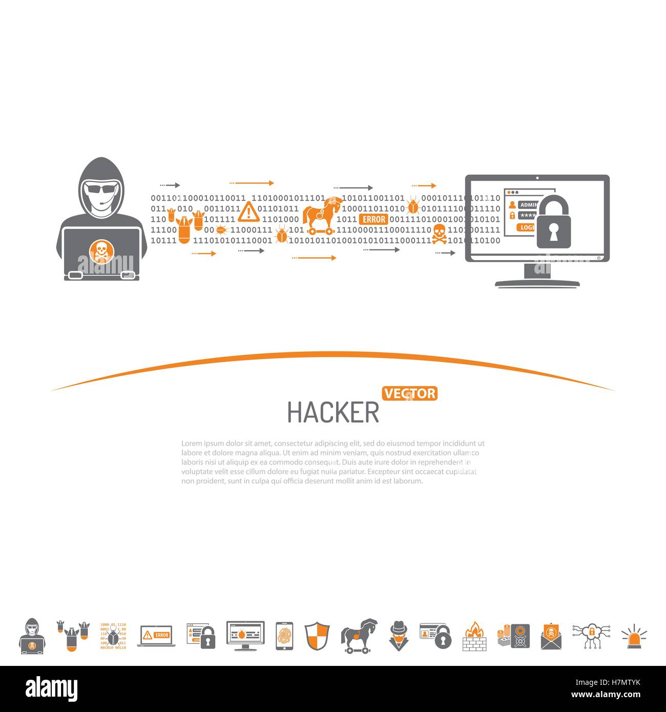 Cyber Crime Poster Presentation