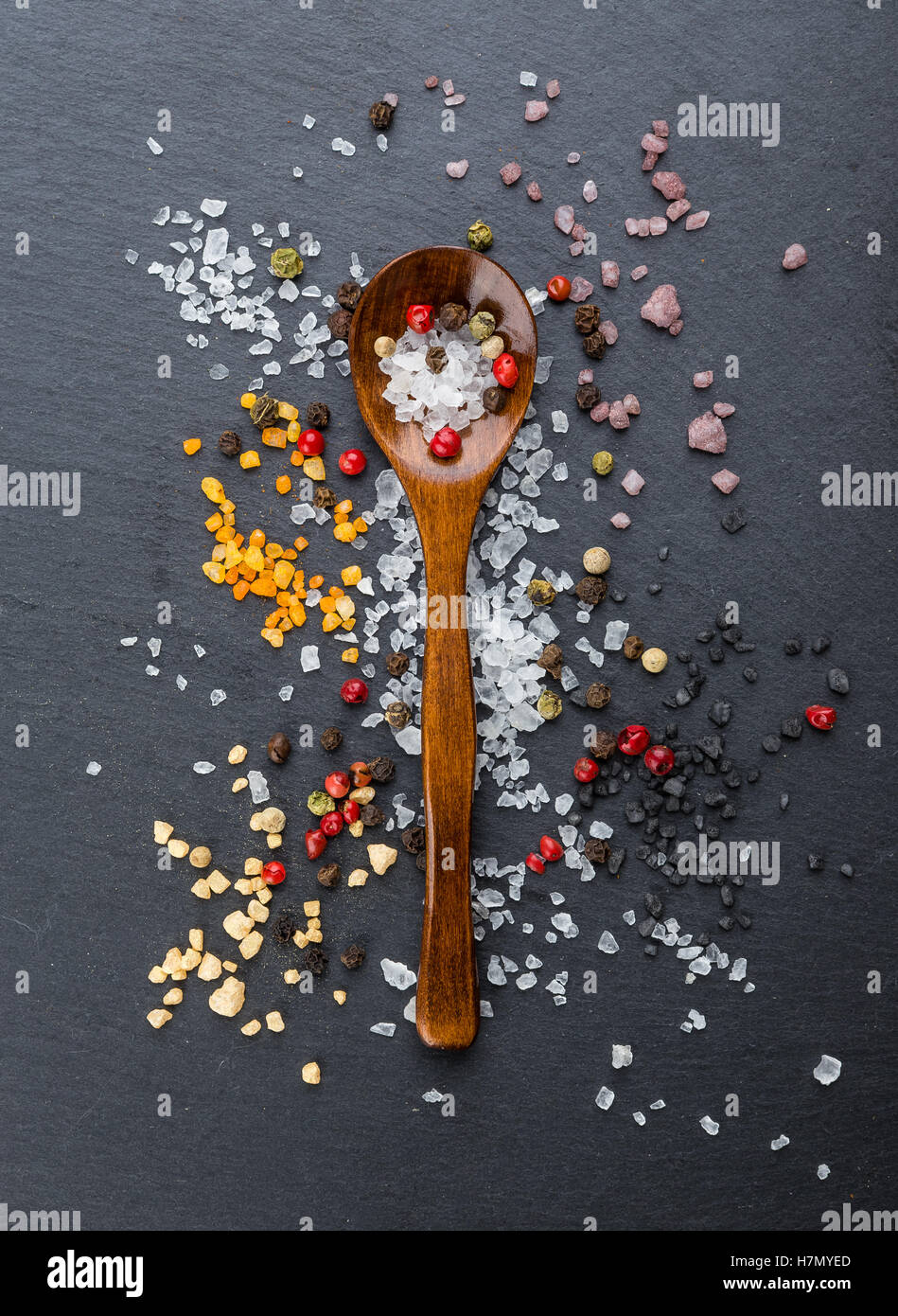 Everything You Need To Know About Salt 6 Different Types