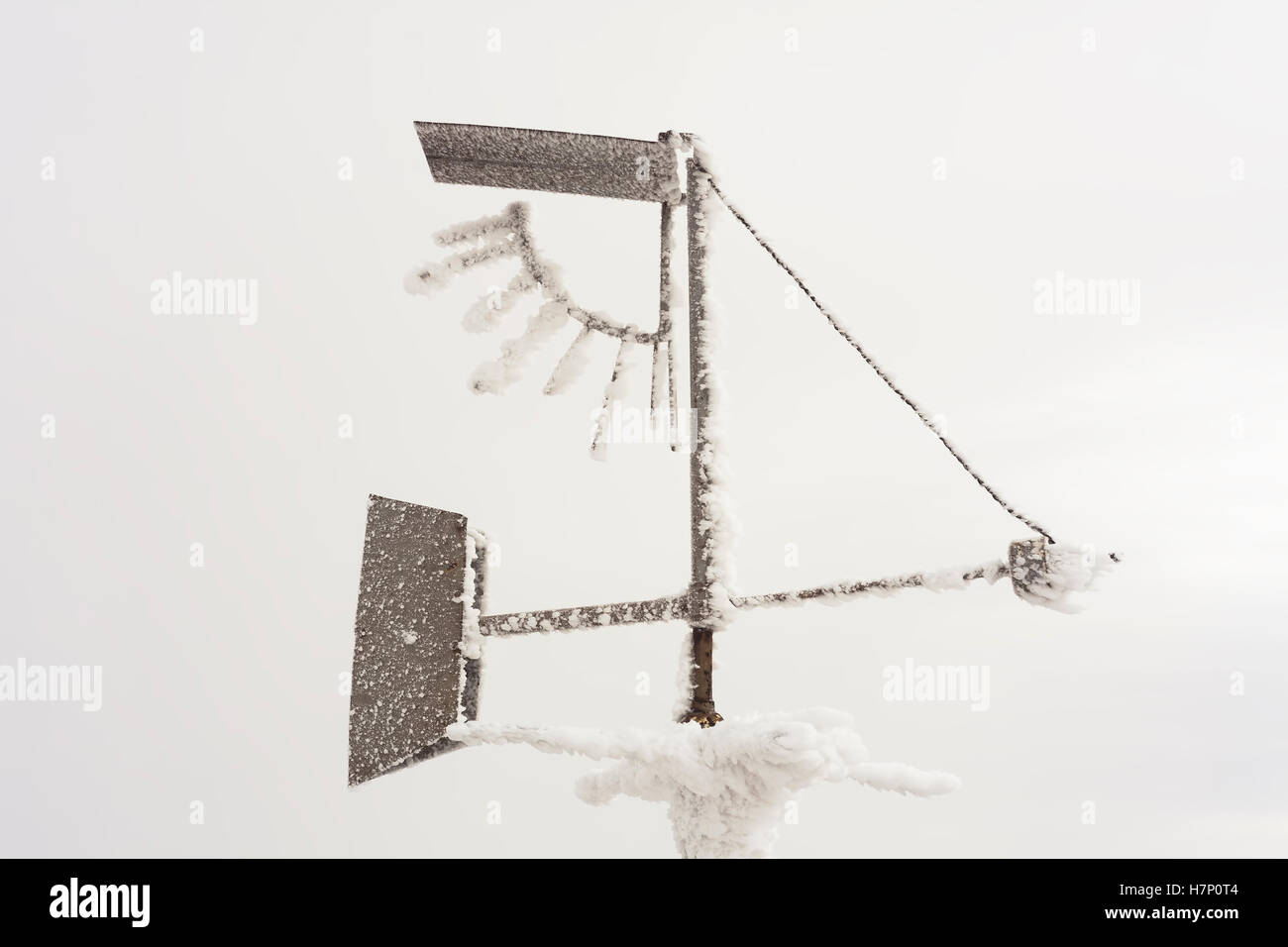 Wind speed monitor hi-res stock photography and images - Alamy