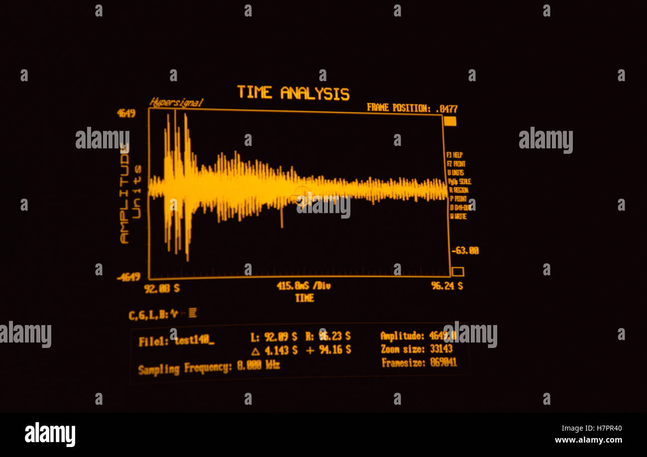 Dwarf Minke Whale (Balaenoptera acutorostrata) vocalization sonogram ...