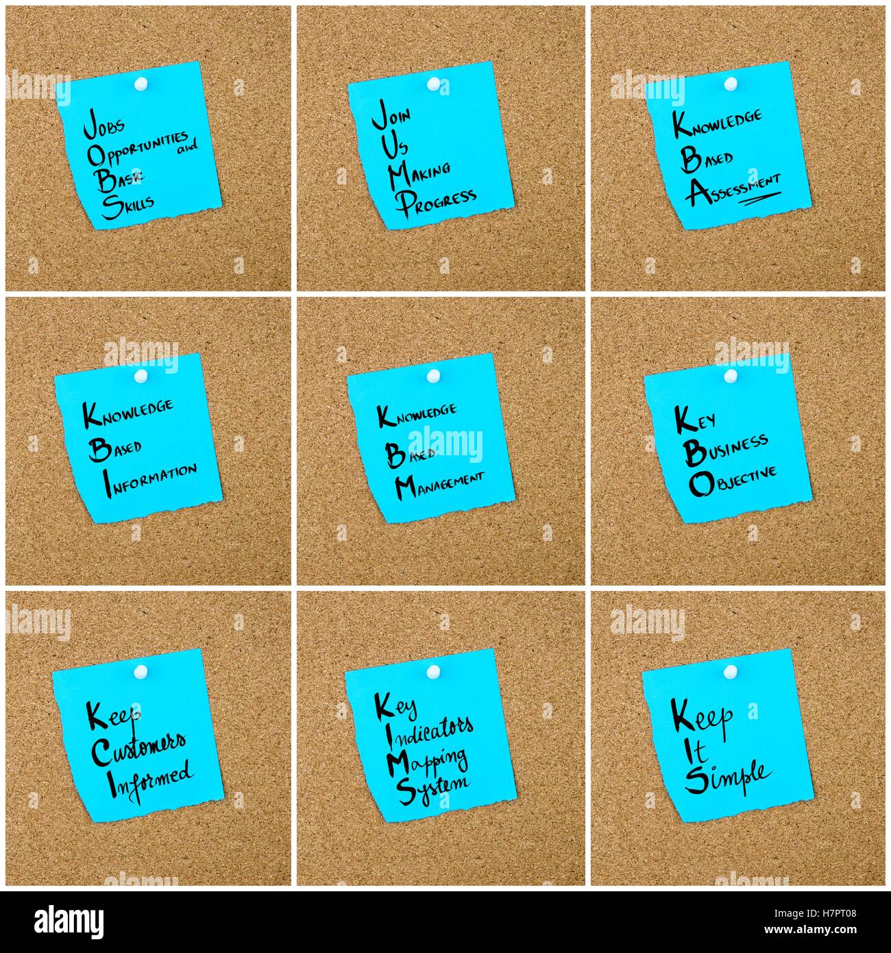 Collage of Business Acronyms written on blue paper note pinned on cork ...