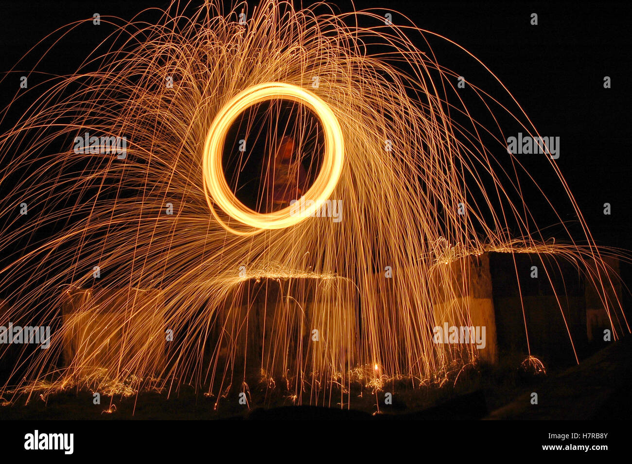 Spinning Wool Photography