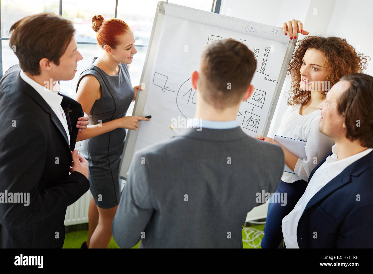 Presentation on whiteboard in start-up workshop as training Stock Photo ...