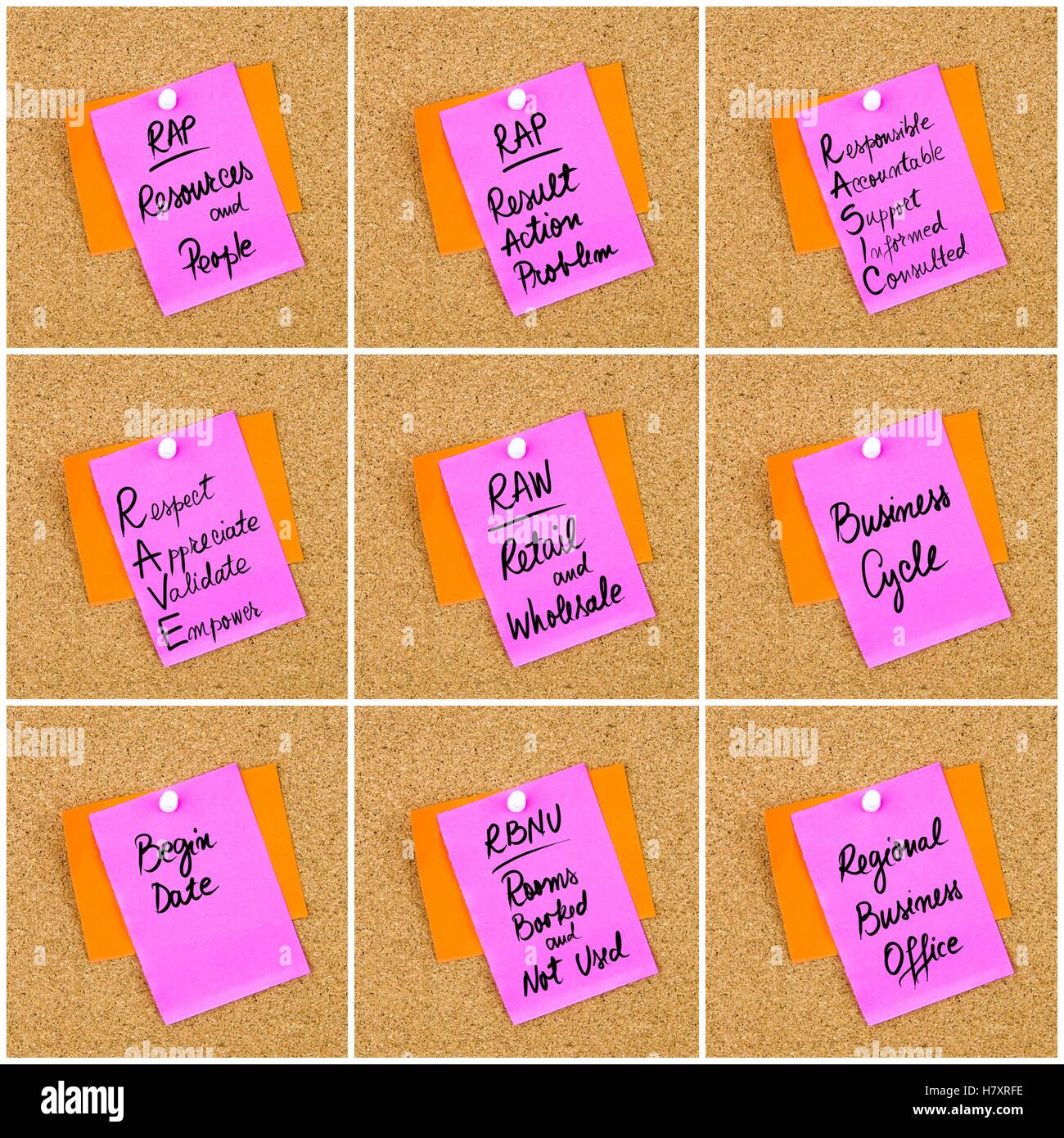 Collage of Business Acronyms written on paper note pinned on cork board ...