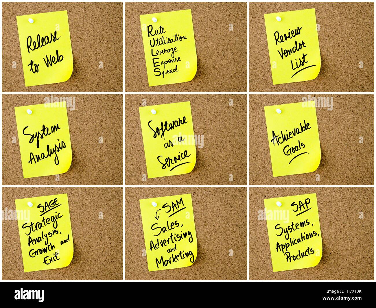 Collage of Business Acronyms written on yellow paper note pinned on ...