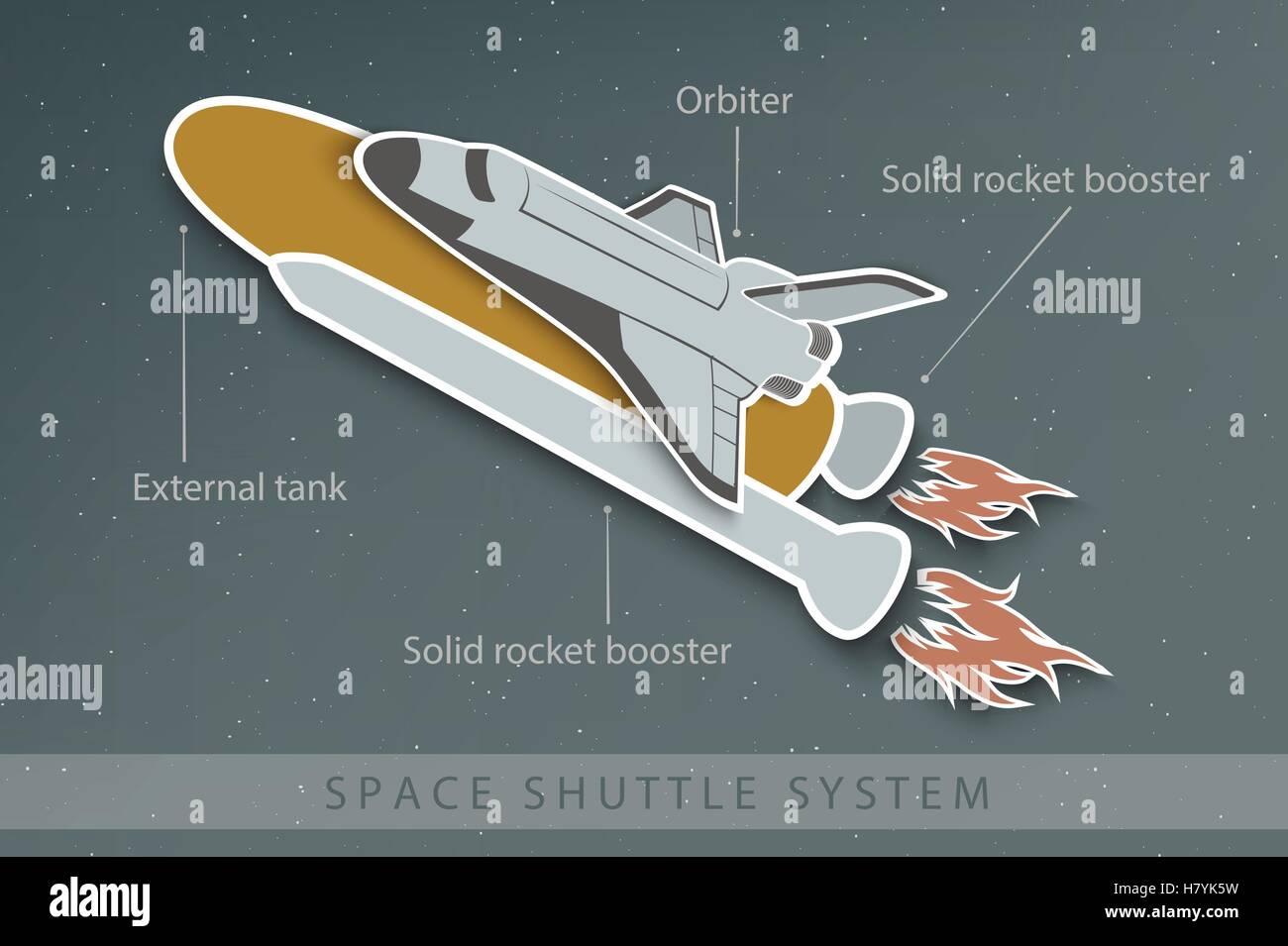 Fuel Tank Space Shuttle Dimensions at Hunter Prevost blog
