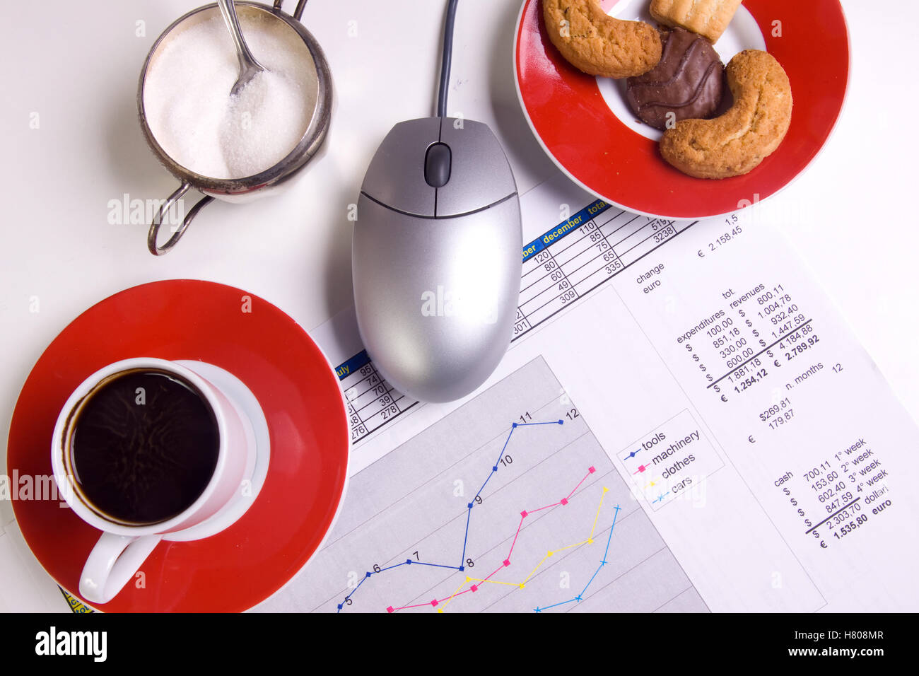coffee break, breakfast early in the morning Stock Photo - Alamy
