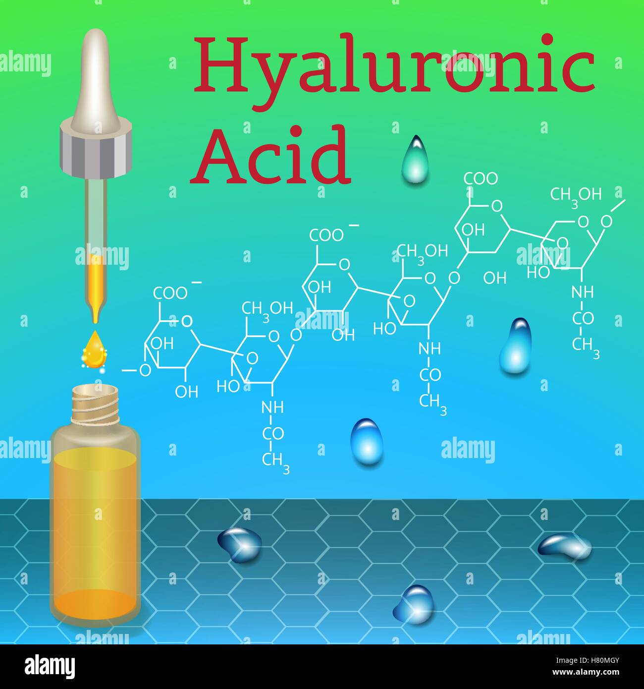 Hyaluronic Acid Bottle. Chemical Formula Stock Vector Image & Art - Alamy Hyaluronic Acid Bottle. Chemical Formula Stock Vector Image & Art - Alamy