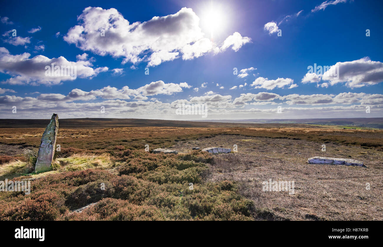 High moors moorland hi-res stock photography and images - Alamy