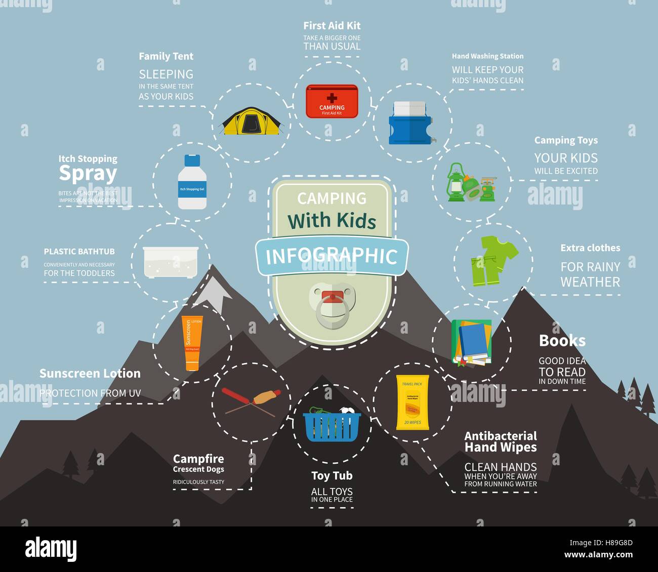 Camping, travel with kids infographic. Summer family vacation concept ...