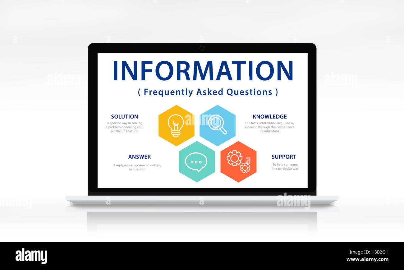 Contact us Information Faqs Word Concept Stock Photo - Alamy