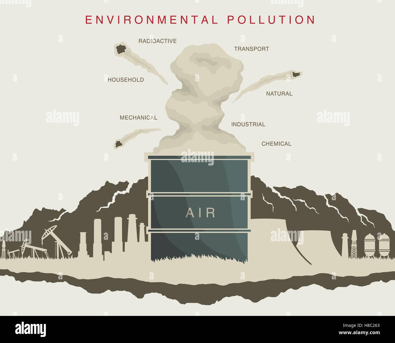 Soil pollution industrial waste Stock Vector Images - Alamy