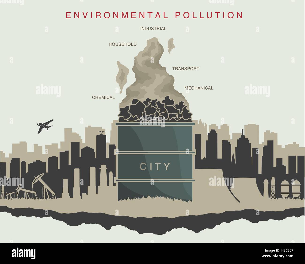 pollution, environment and natural resources. The concept of ecology ...