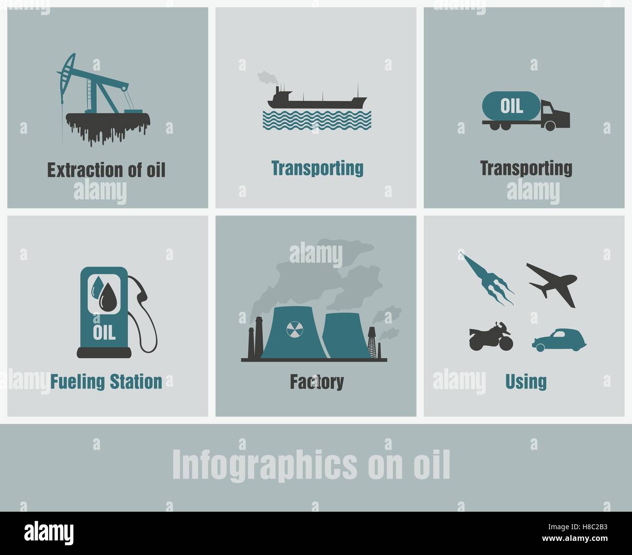 infographics pollution human activity Stock Vector Image & Art - Alamy