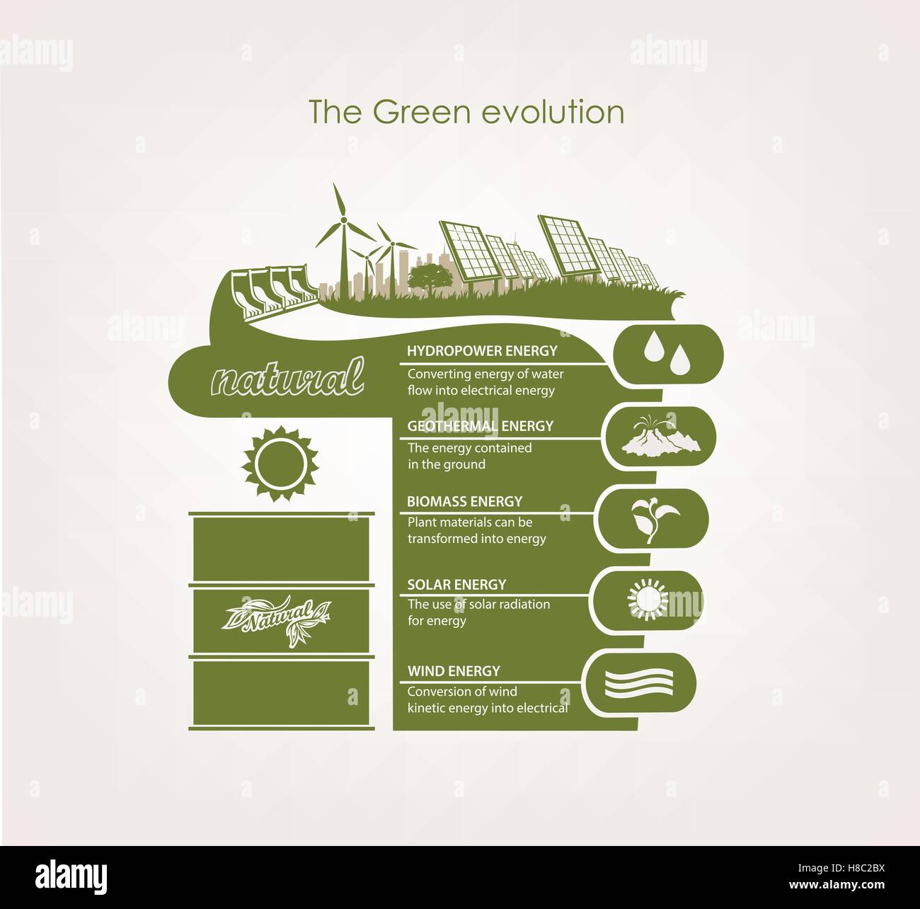 Infographic examples hi-res stock photography and images - Alamy