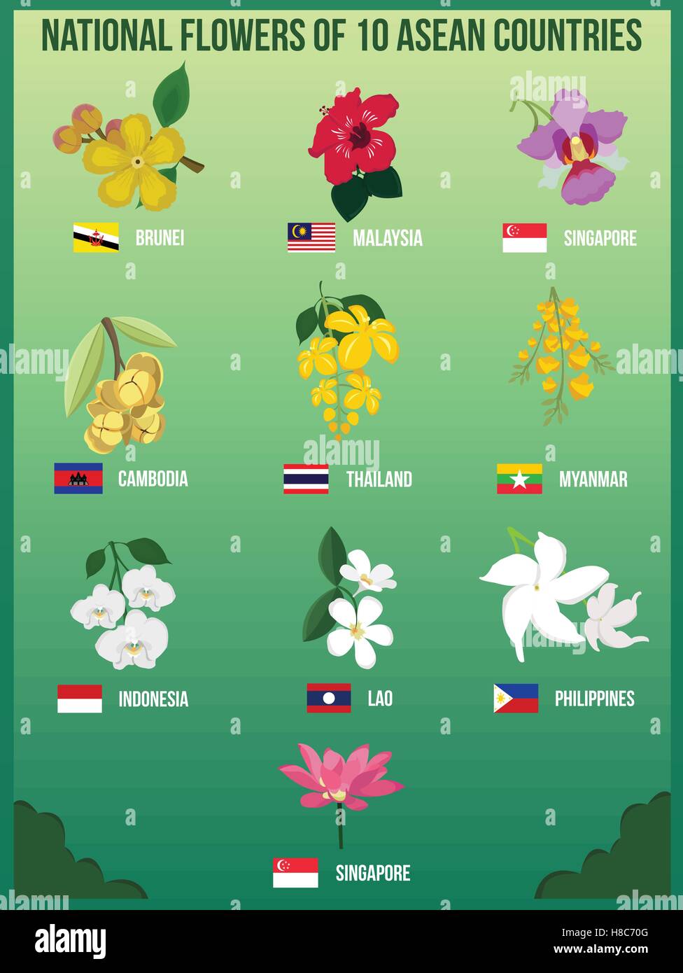Khmer flower Stock Vector Images - Alamy