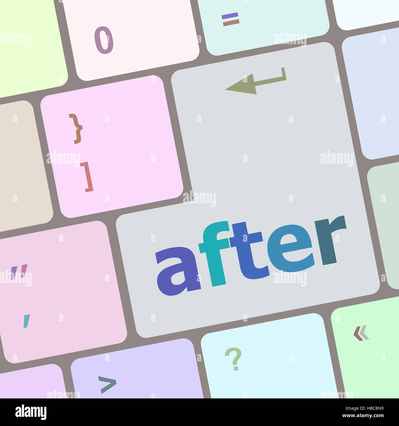after word on computer pc keyboard key Stock Photo - Alamy