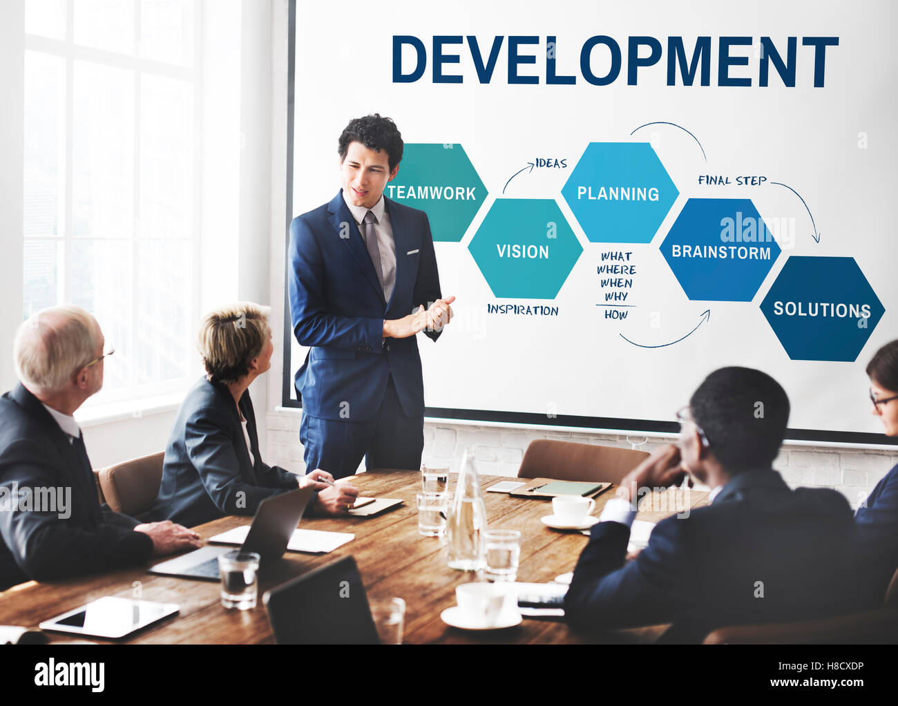 Business Plan Strategy Development Process Graphic Concept Stock Photo ...