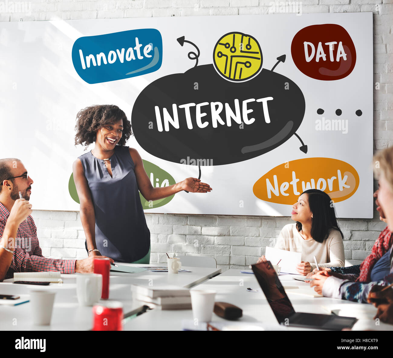Internet Connection Word Diagram Concept Stock Photo - Alamy