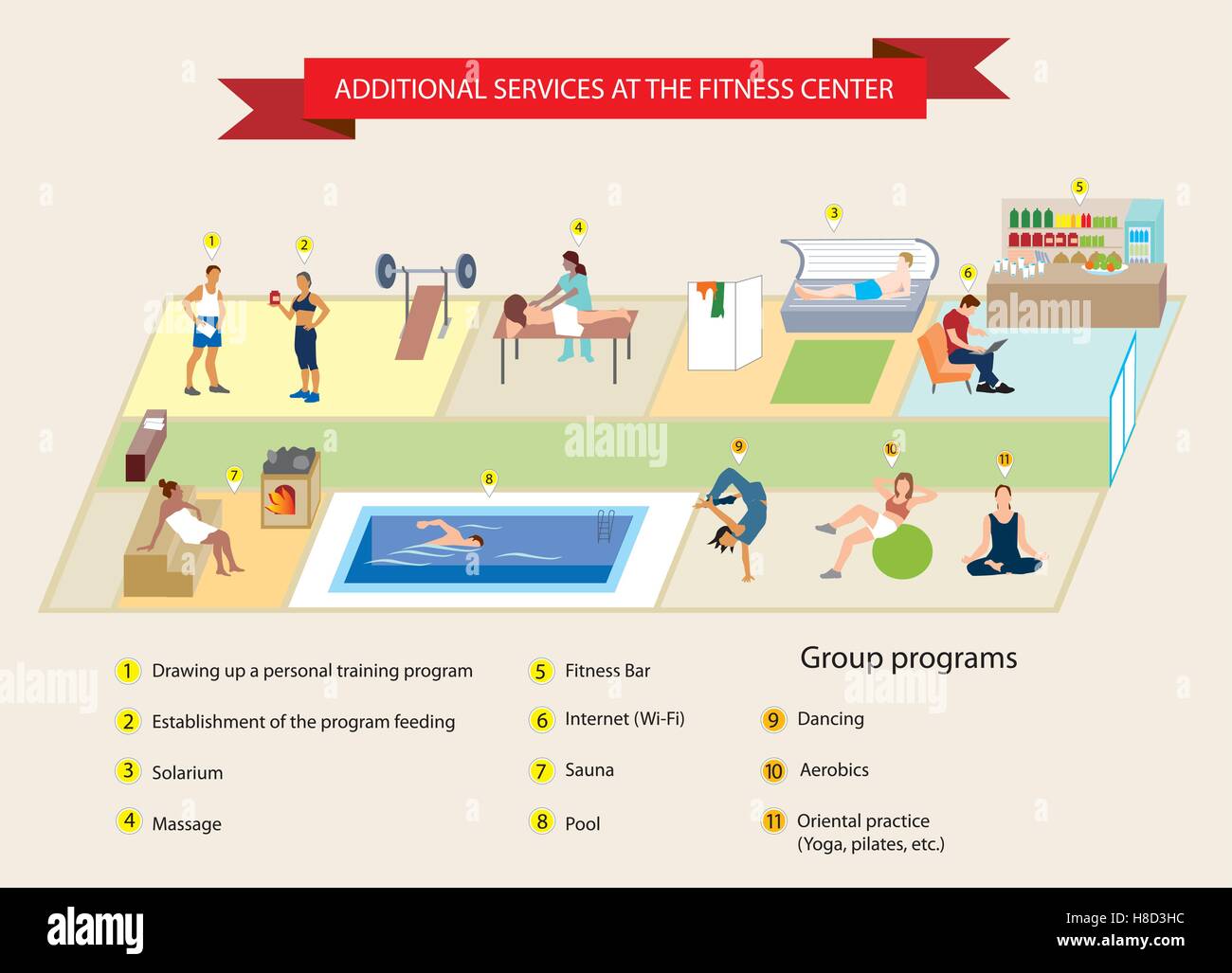 Additional services Stock Vector Images - Alamy