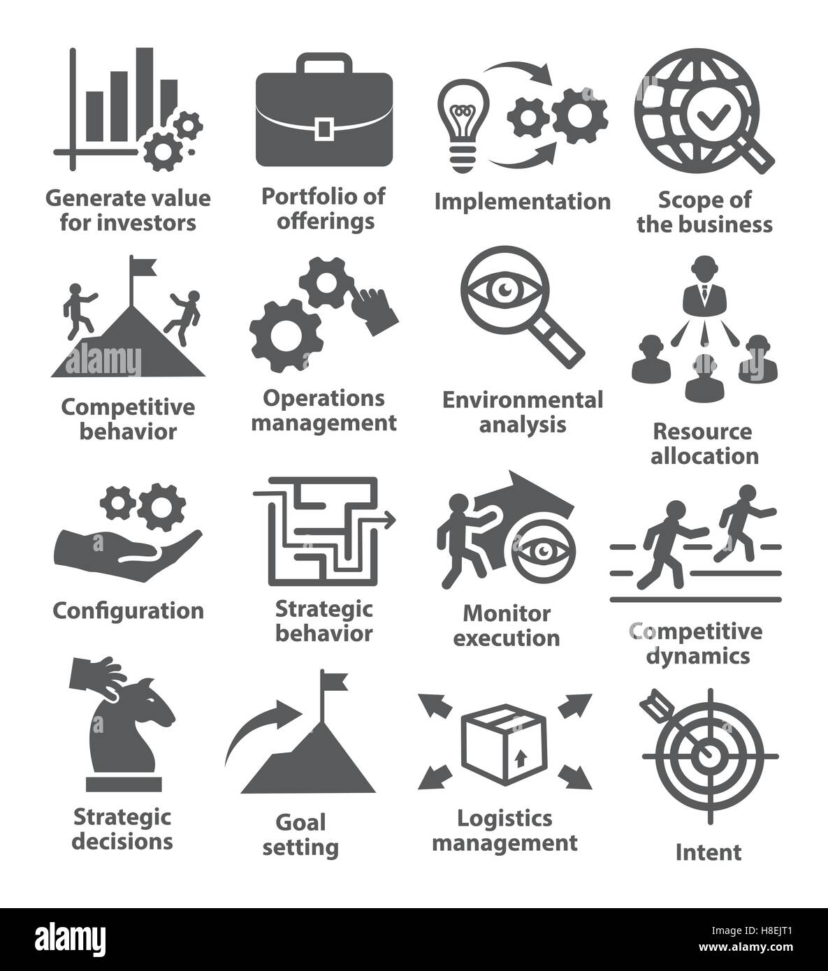 Target goal setting business Stock Vector Images - Alamy