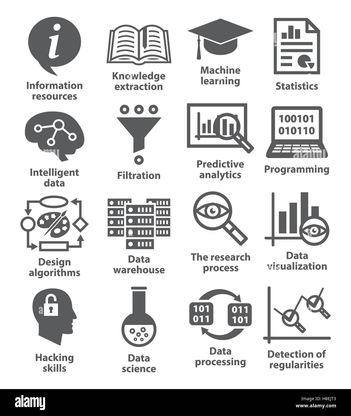 Matching system icon Cut Out Stock Images & Pictures - Alamy