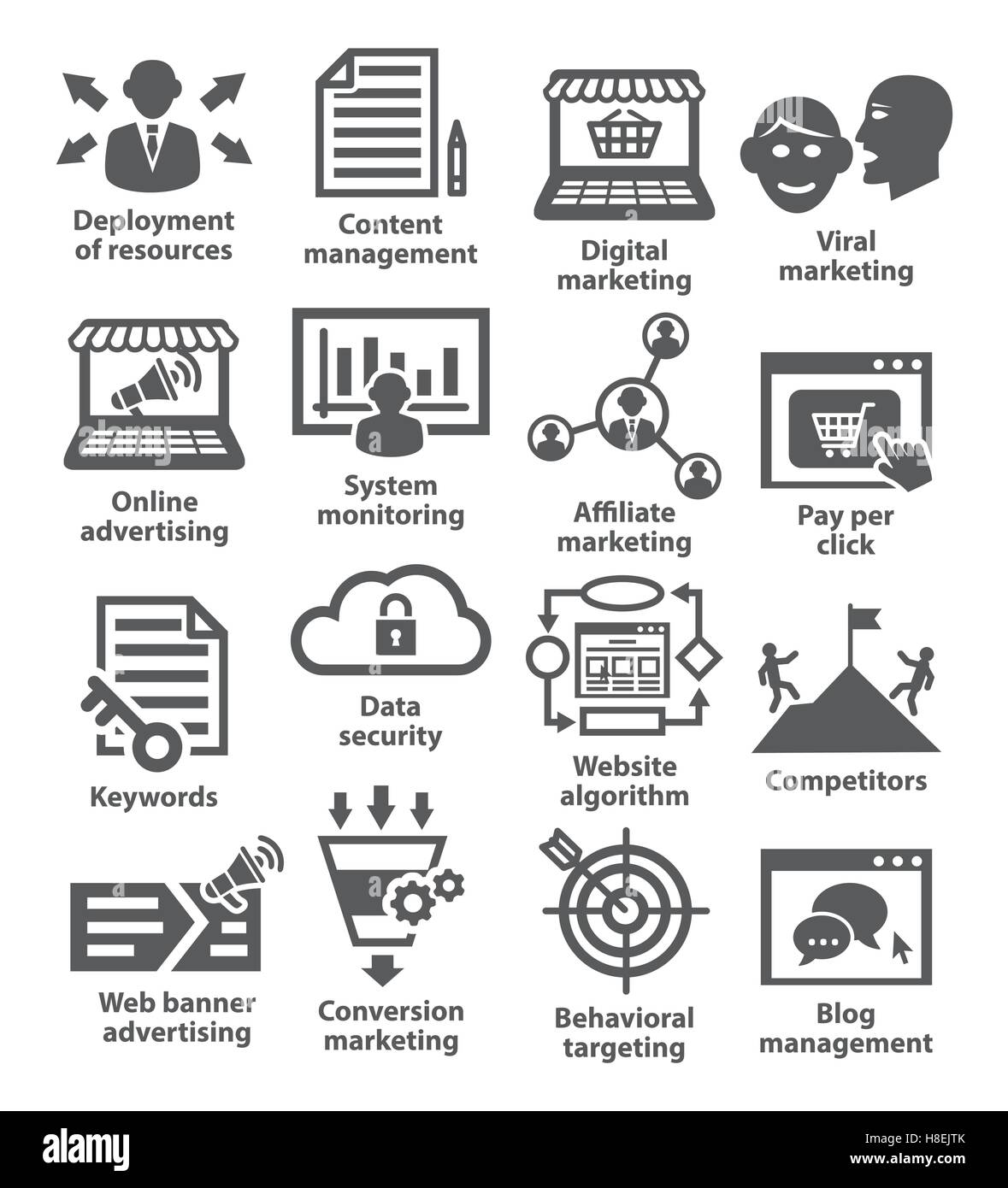 Execution management system Stock Vector Images - Alamy