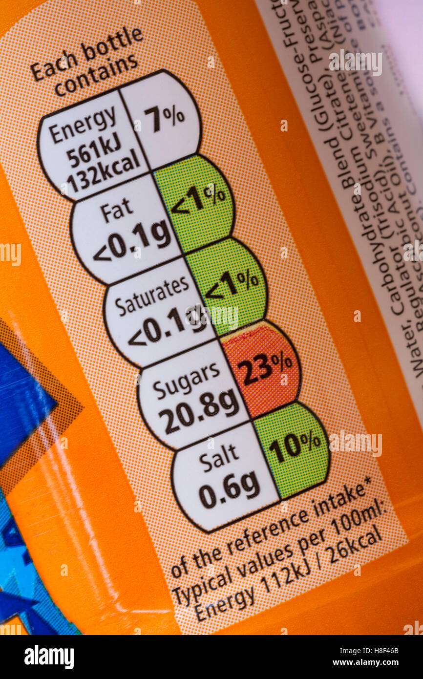 nutritional GDA information traffic light system labelling with colour ...