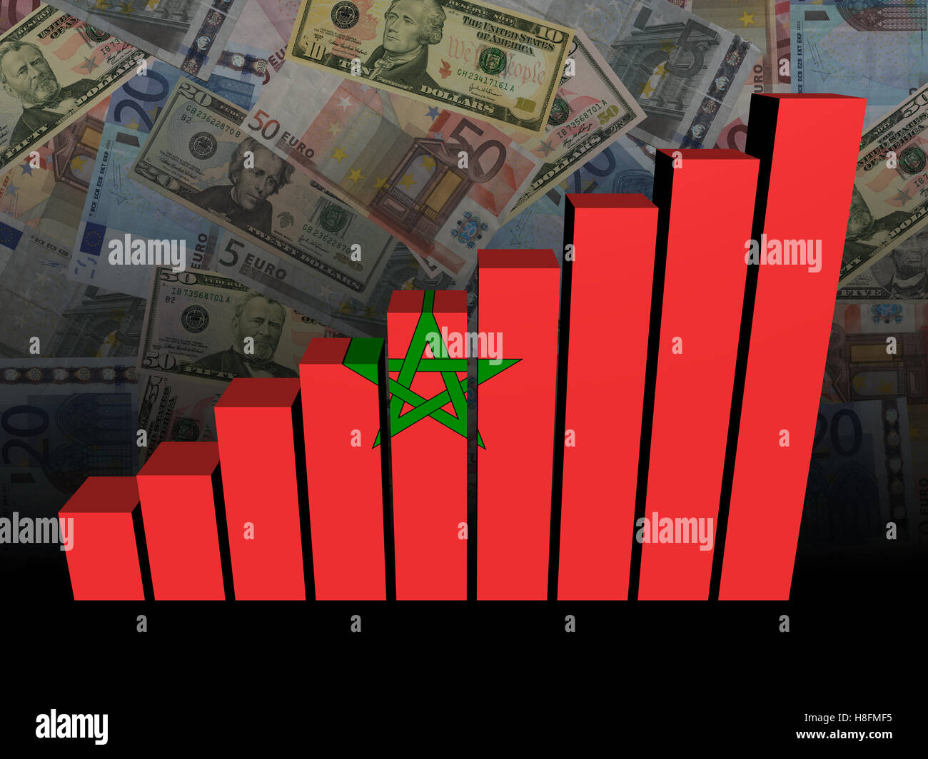 Moroccan flag bar chart over dollars and Euros background illustration ...