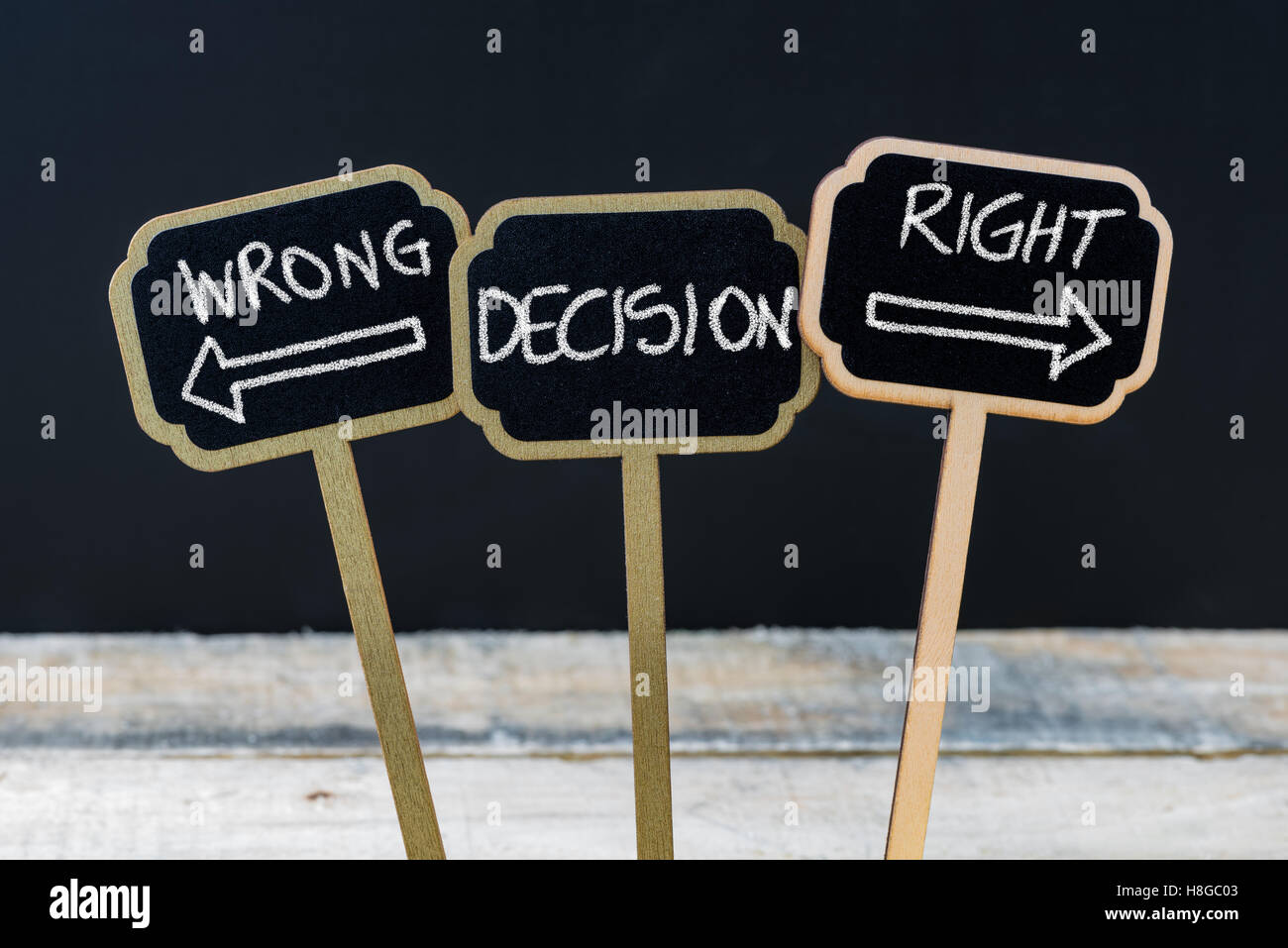 Wrong And Right Comic Desicions