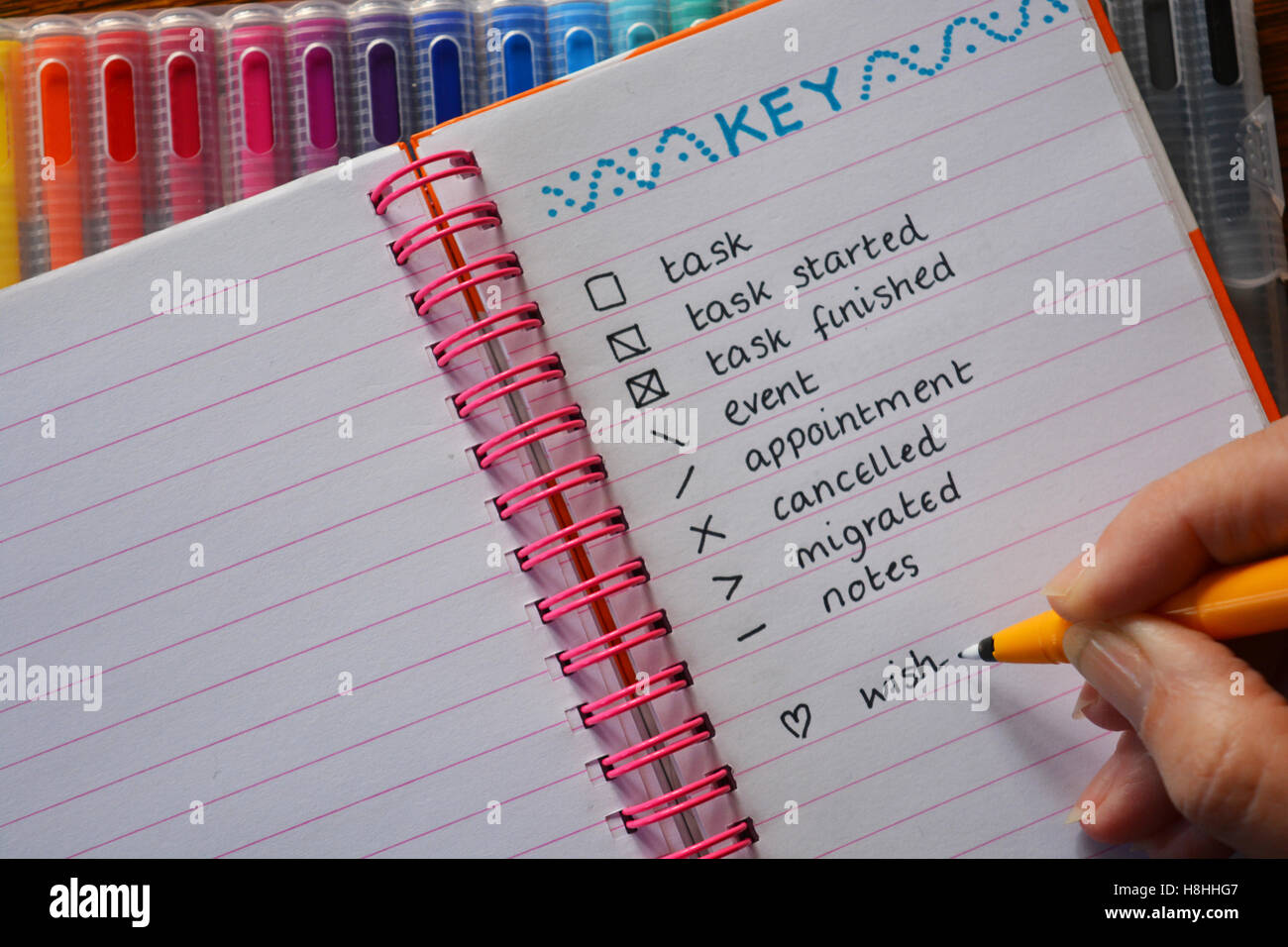 Bullet journal, analogue diary system, open to page showing the key ...