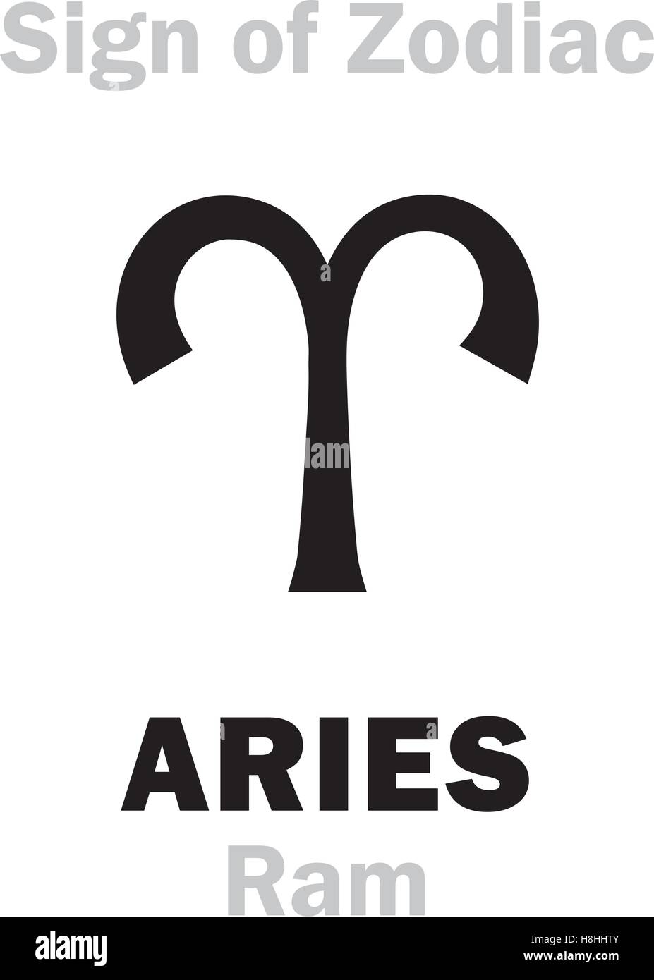 Astrology Alphabet: Sign of Zodiac ARIES (The Ram). Hieroglyphics ...