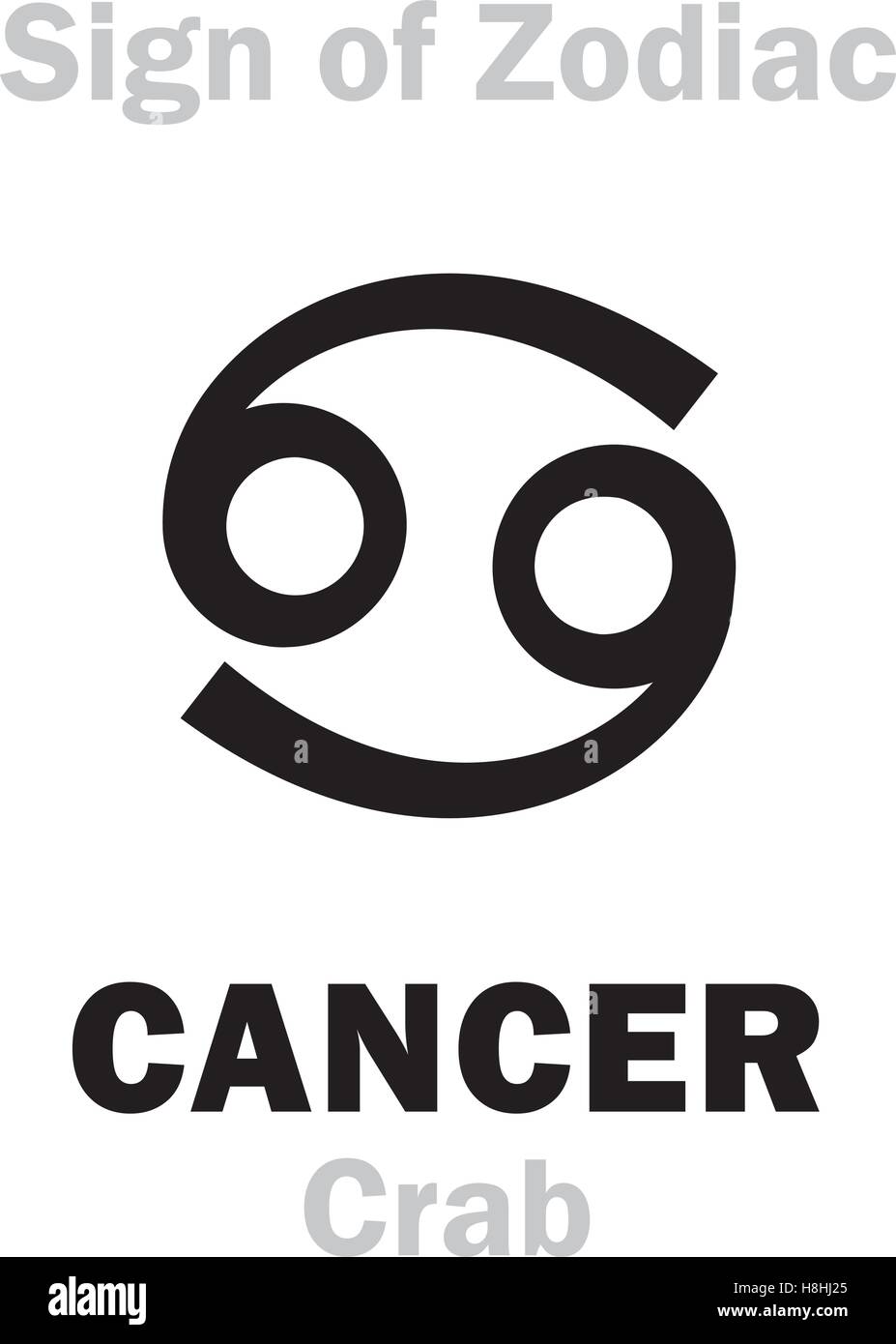 Astrology: Sign of Zodiac CANCER (The Crab Stock Vector Image & Art - Alamy