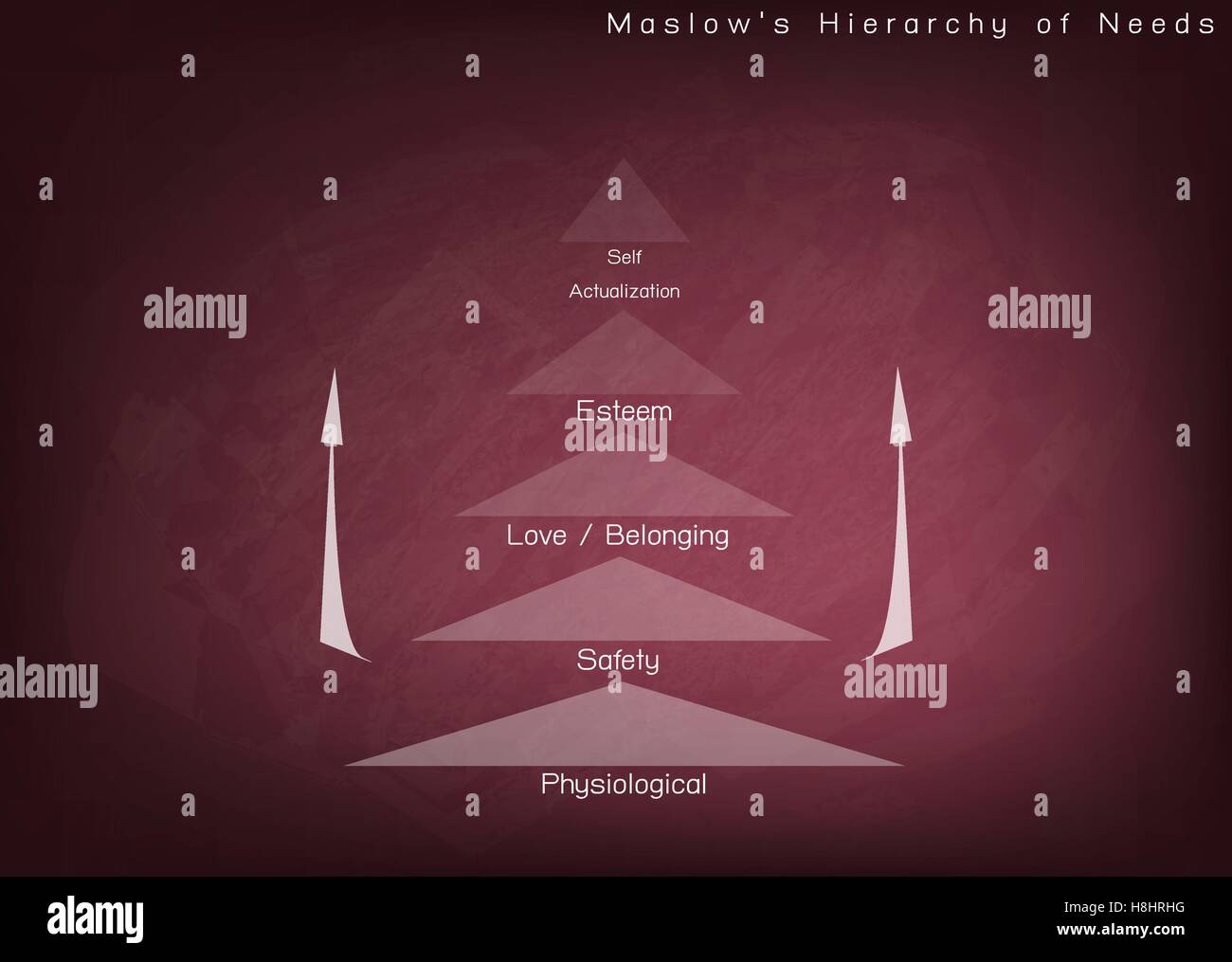Social and Psychological Concepts, Illustration of Maslow Pyramid Chart ...